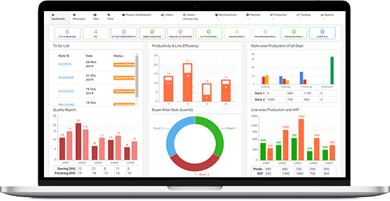 Best Apparel ERP Software For Garment Industry 2023- DeBox Global